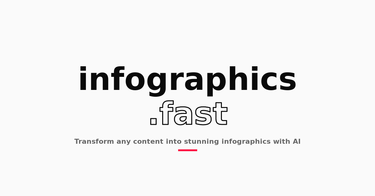 infographics.fast - Generate Infographics Instantly